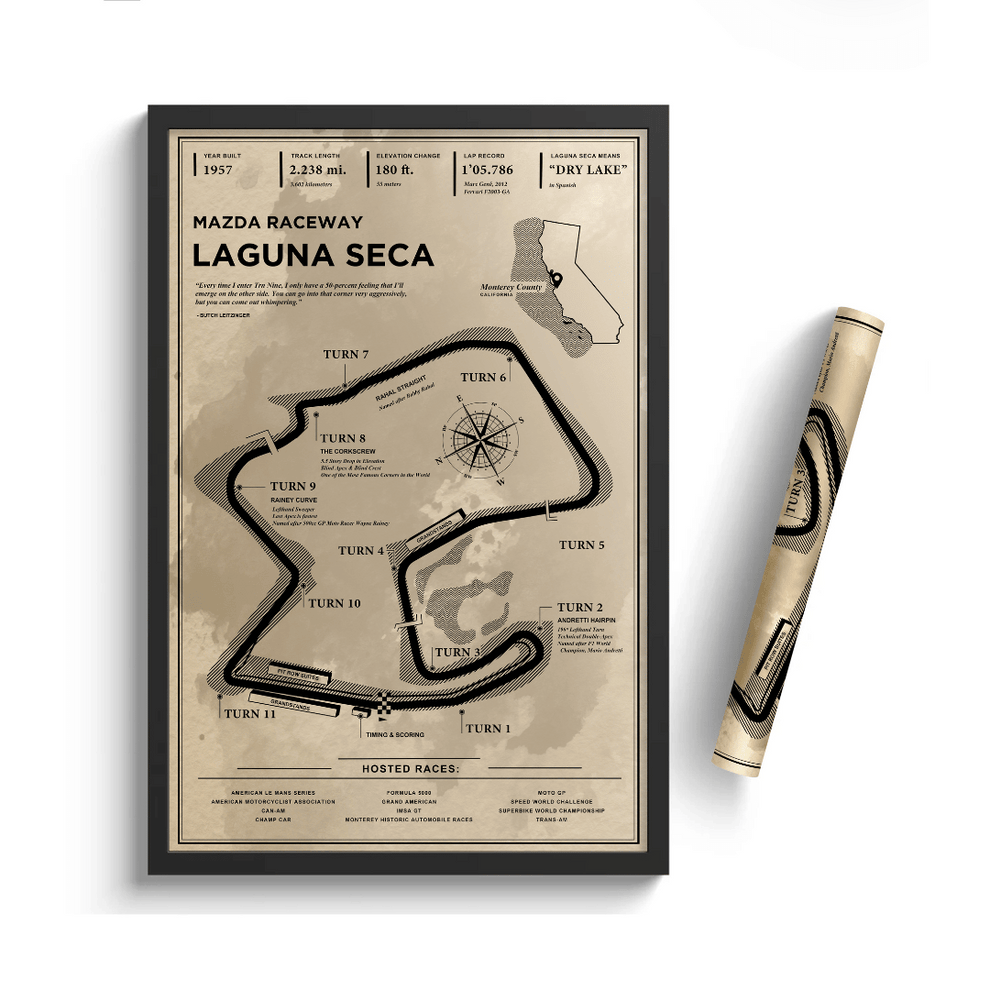Laguna Seca - Vintage Racetrack – Racing Canvas Co