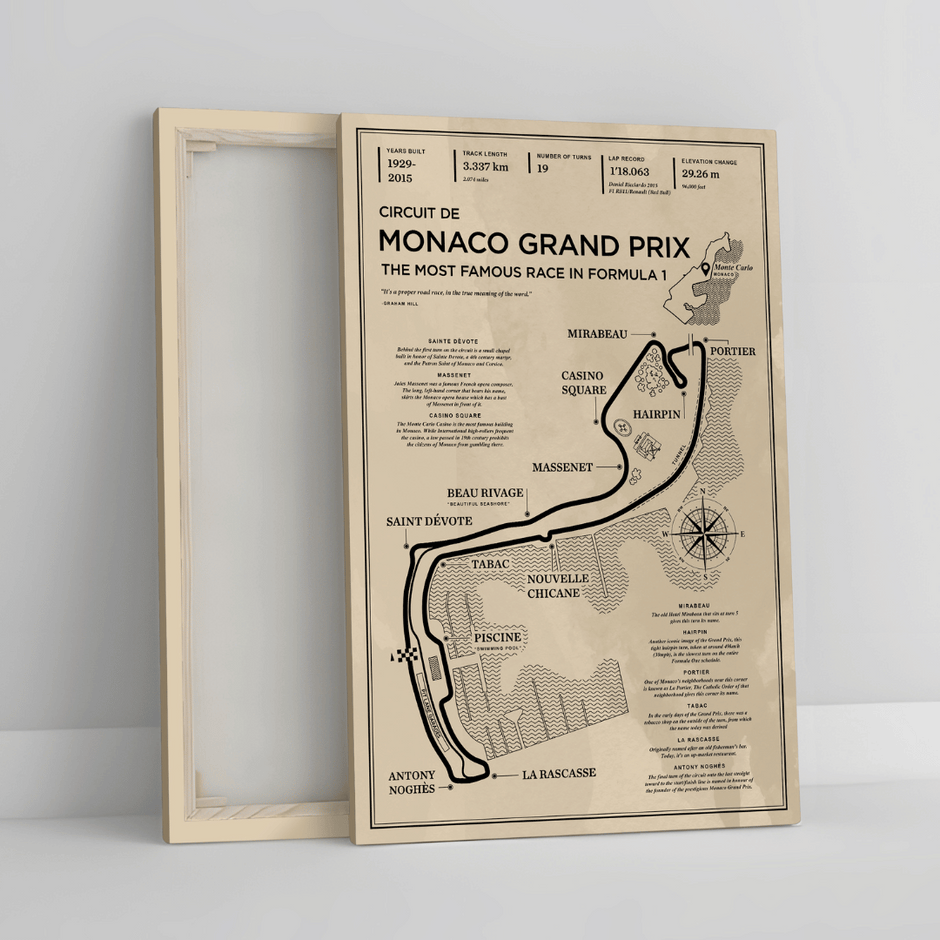 Vintage Racetrack – Racing Canvas Co